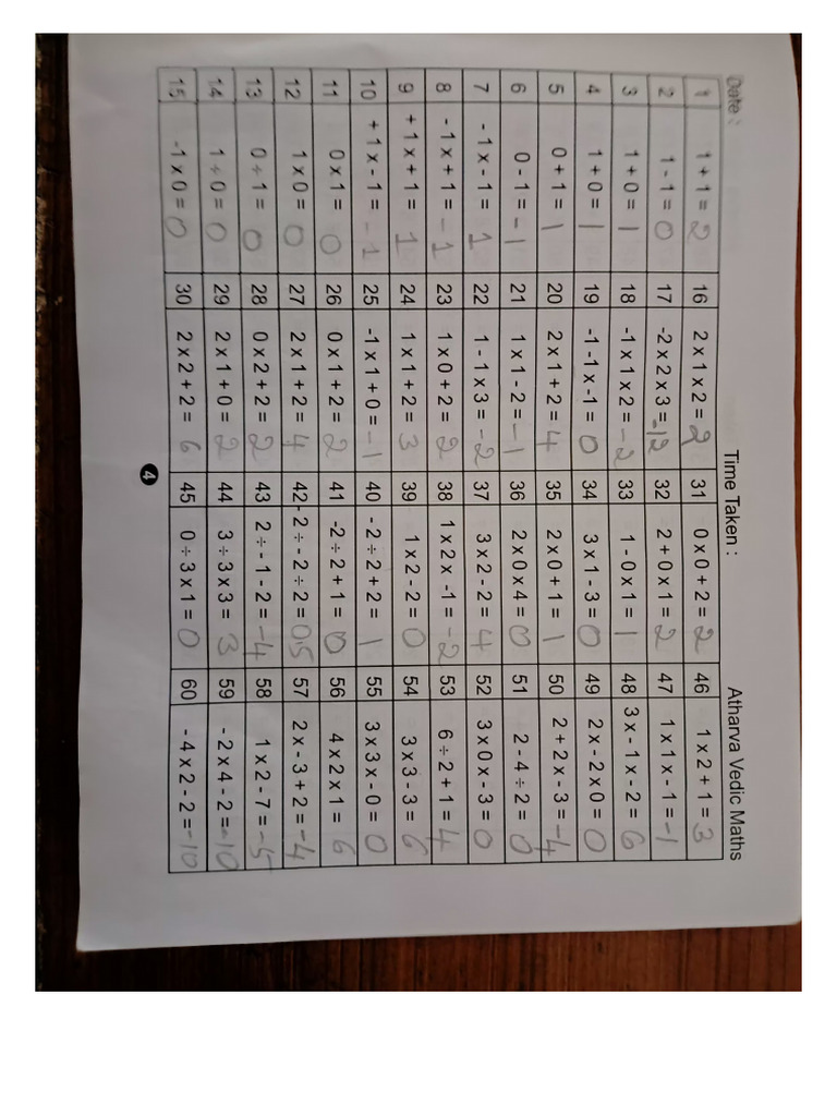 Vedic Maths Notes | PDF