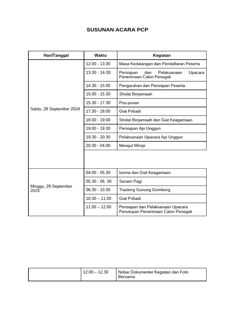 Susunan Acara PCP 2024 | PDF
