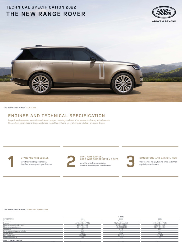 Range-Rover-WLTP-Insert-1L4602300000WXXEN01P | PDF