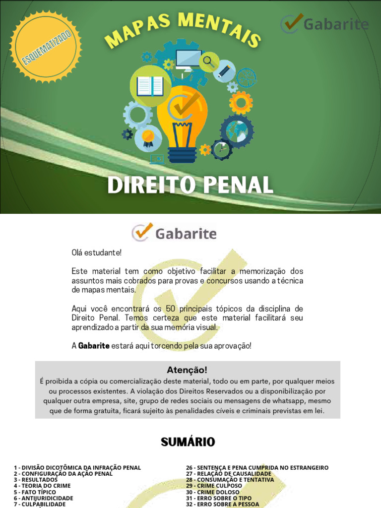 7 - Mapas Mentais - Direito Penal (Gabarite) | PDF