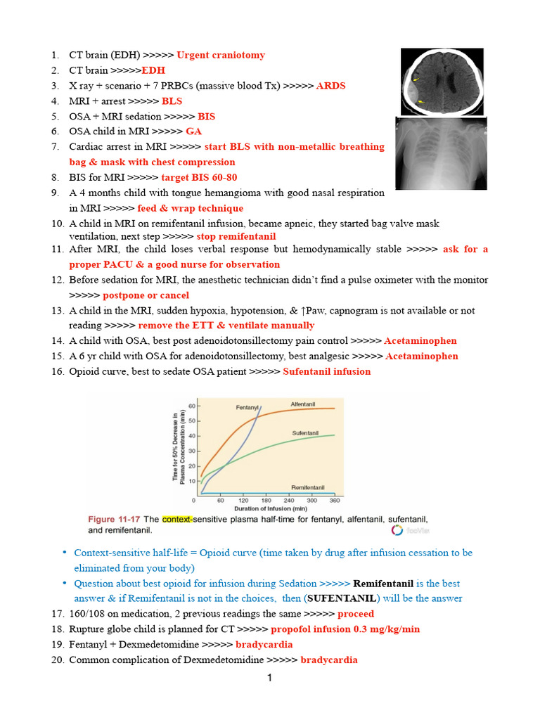 Prometric Question Collection | PDF Prometric Question Collection | PDF