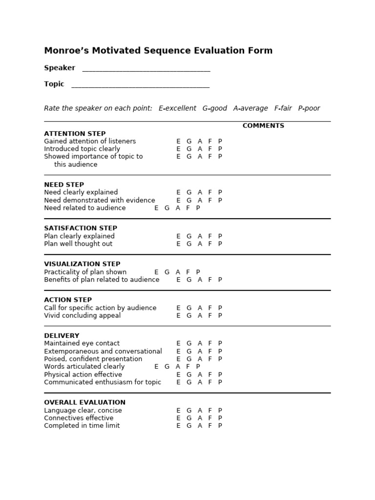 Monroes Motivated Sequence Evaluation Form | PDF | Career & Growth