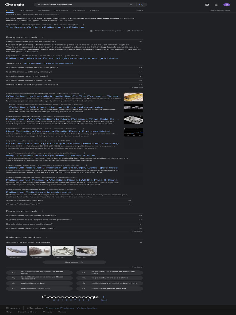 Is Palladium Expensive - Google Search | PDF
