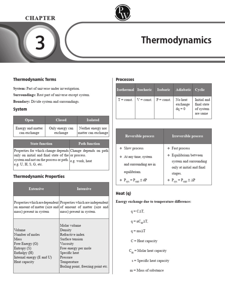 Thermodynamic Processes Overview | PDF