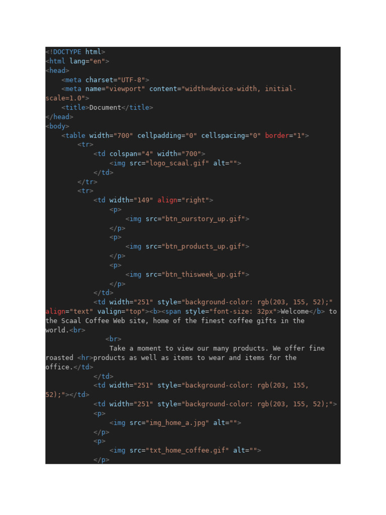 HTML Lang Charset Name Content | PDF