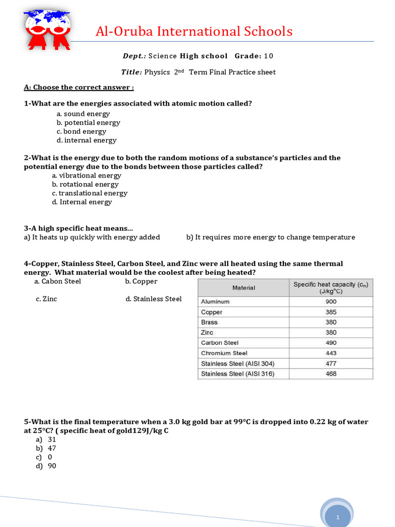 G10 -Sec-term Final Revision | PDF