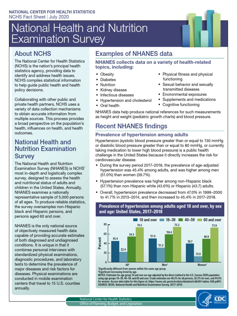 Factsheet - Nhanes Us | PDF