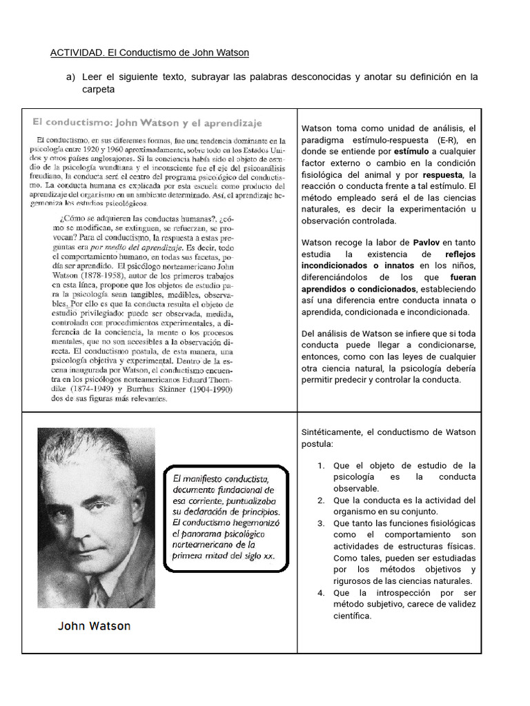El Conductismo de Watson | PDF