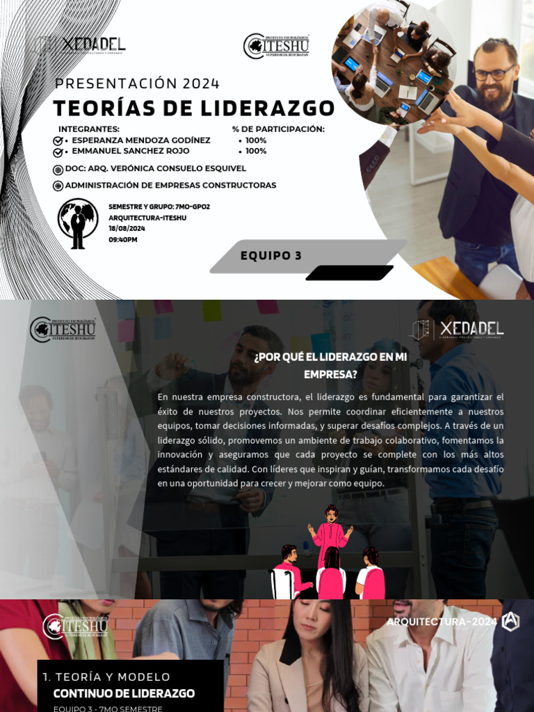 Teorías de Liderazgo - Eq3 - Admin de Empresas Cons. | PDF