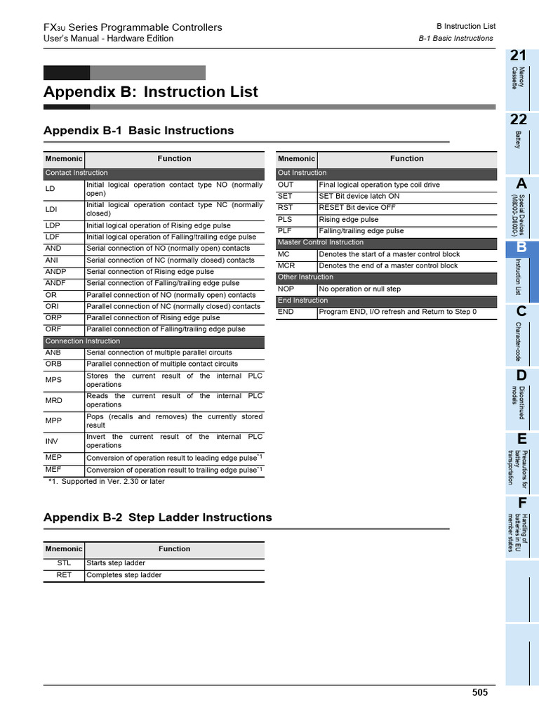 Fx3u Series User's Manual - Hardware Edition | PDF