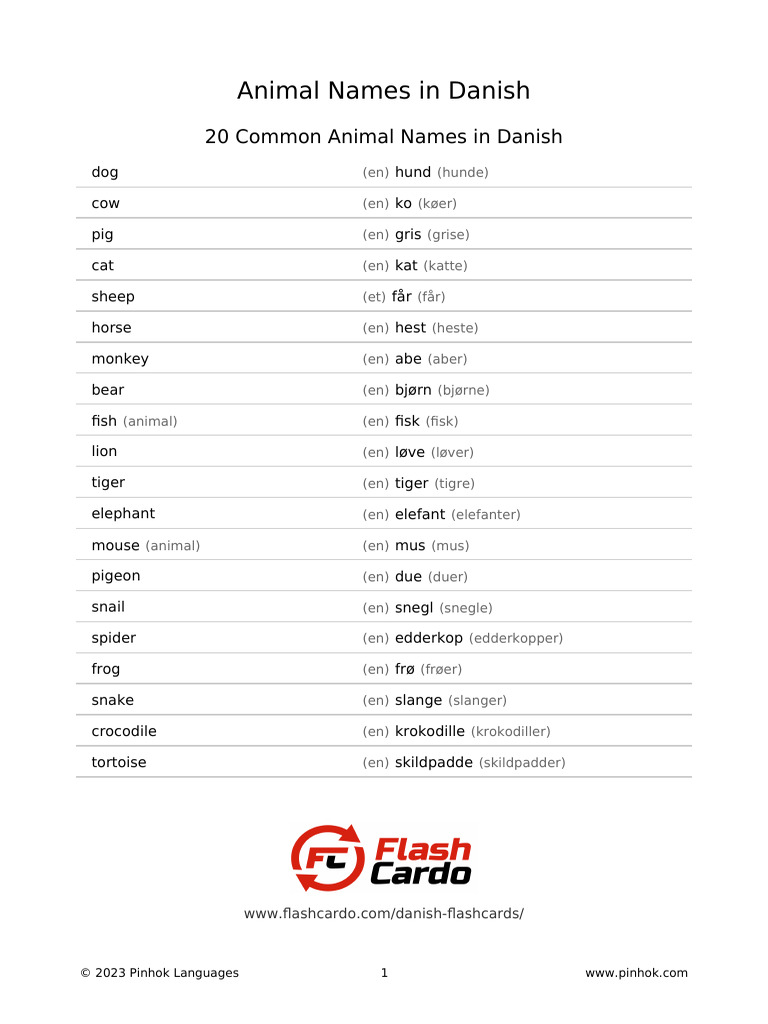 Danish Animals | PDF