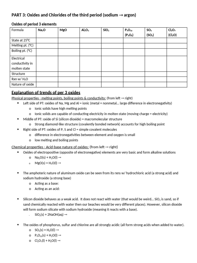 ocides and chlorides of period 3 note taker | PDF