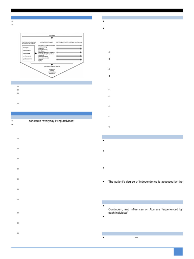4. Roper Logan Tierney Model | PDF