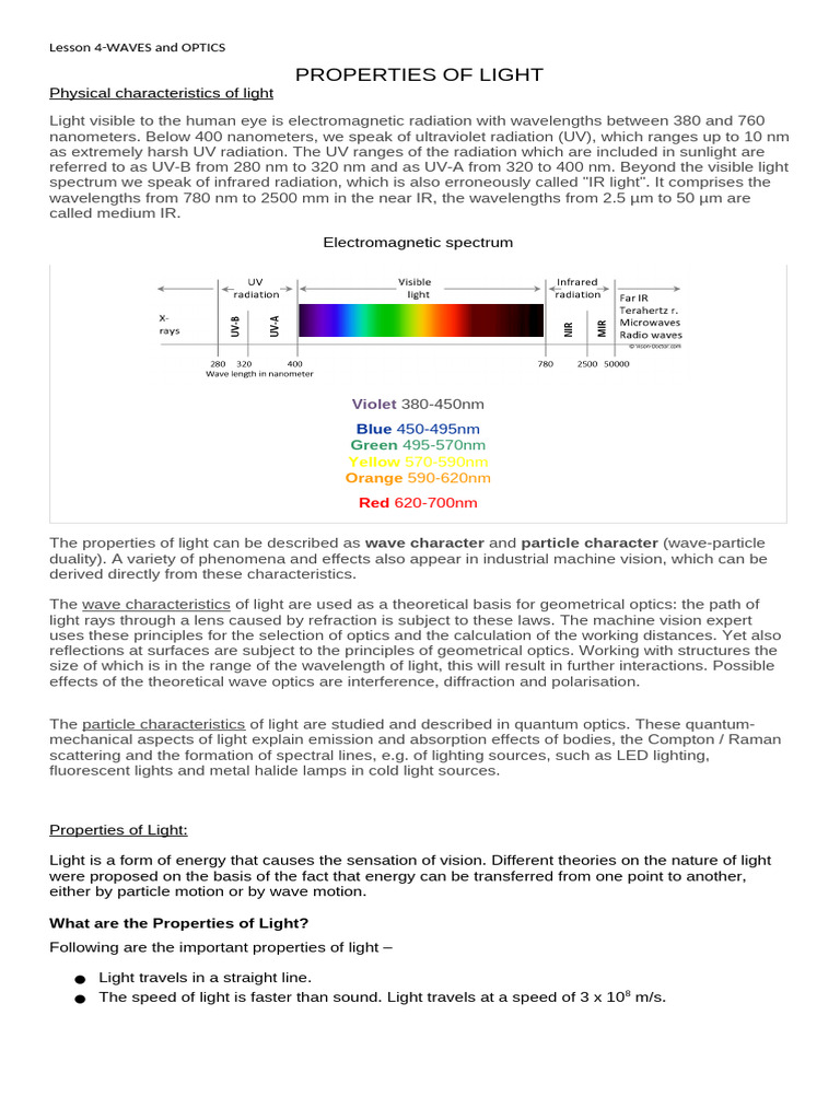 Lesson-4-waves-and-optics | PDF