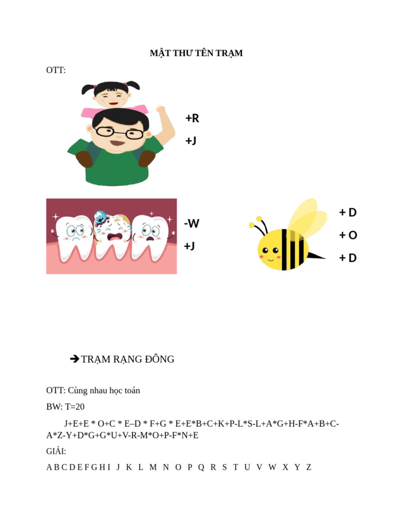 Mật Thư Httt Chính | PDF