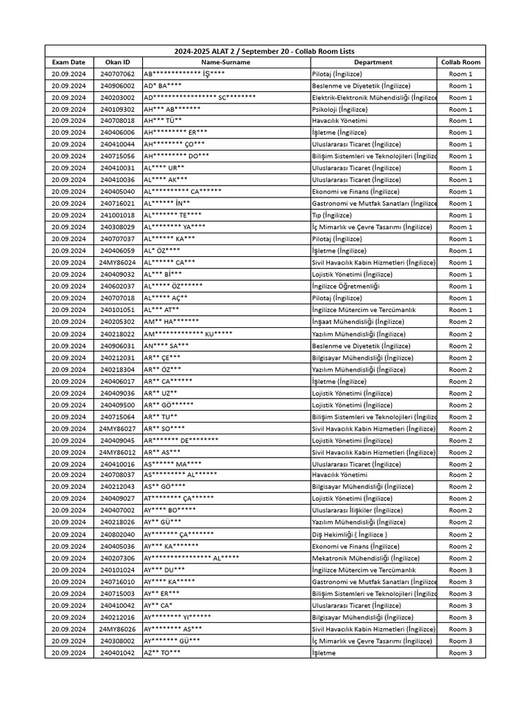 Collab Classroom Lists | PDF