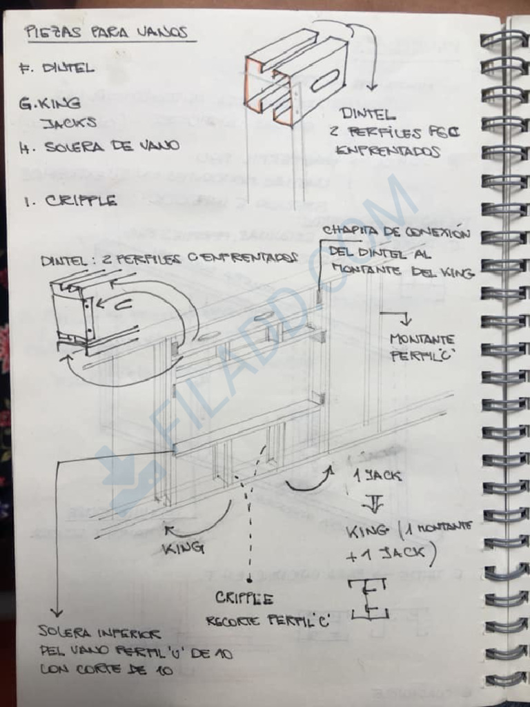 Images Del Aporte Resumen Final C2 Castellano | PDF