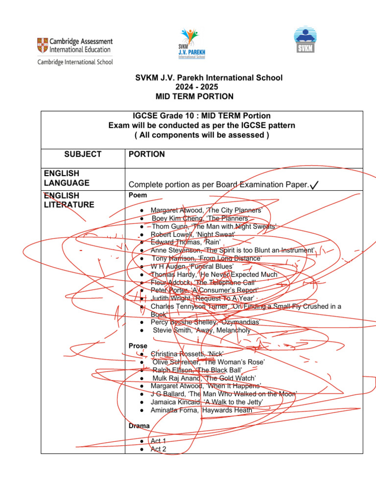 GRADE10 - MID TERM PORTION 2024-25 Physics e Liye | PDF