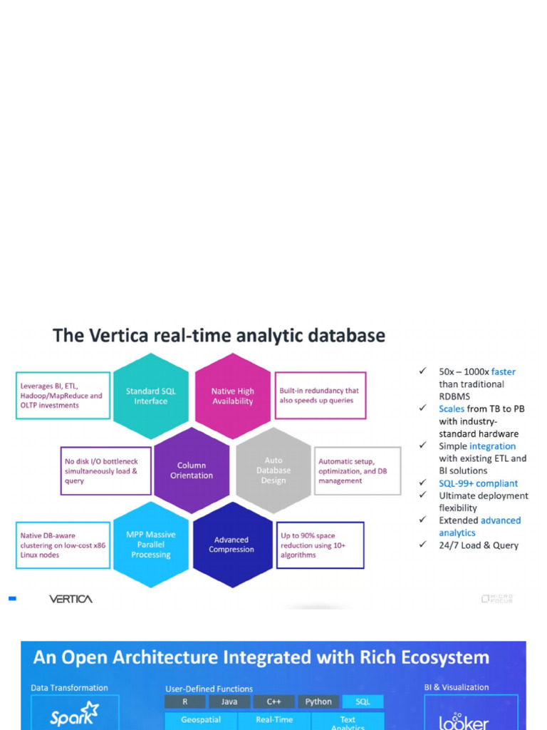 Vertica Architecture | PDF