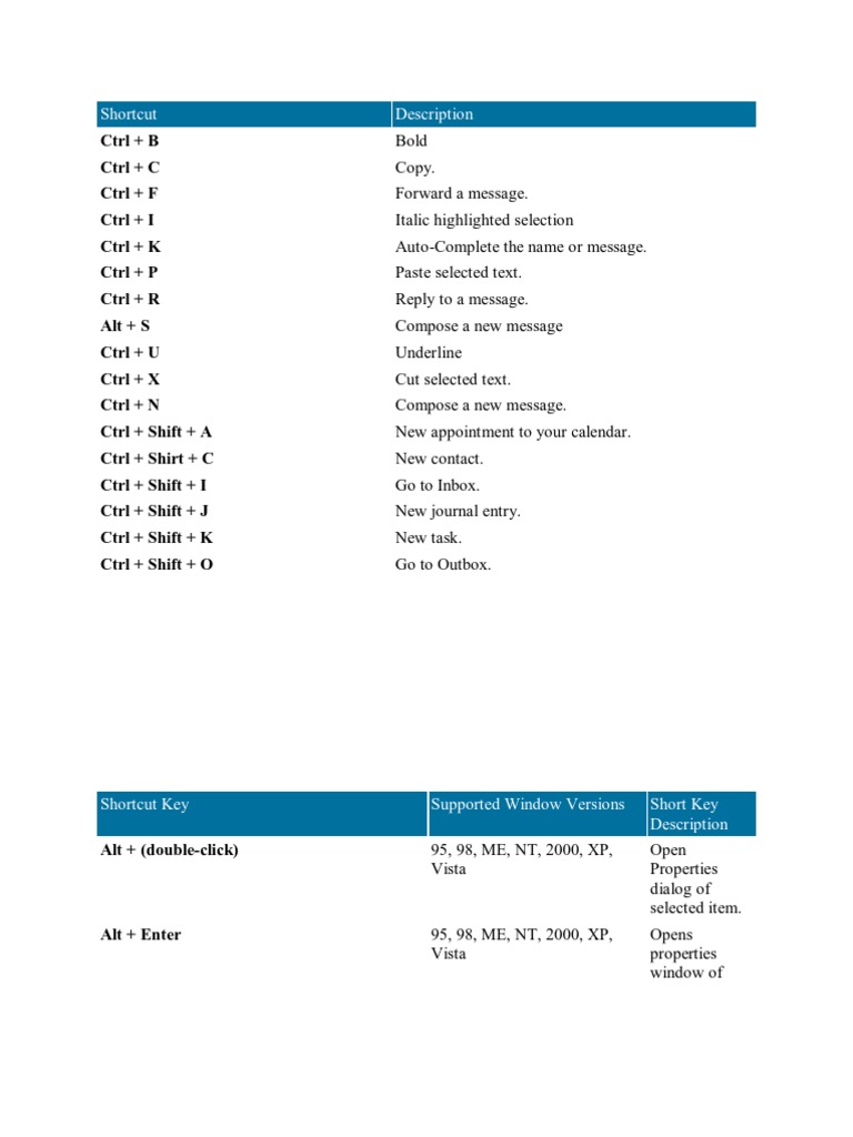 Outlook Command | PDF