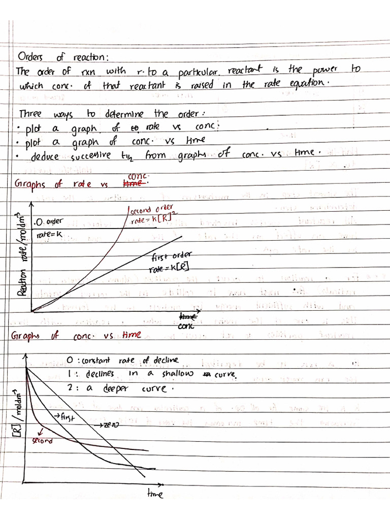 Chem U4 Physical Chemistry and Inorganic Chemistry | PDF