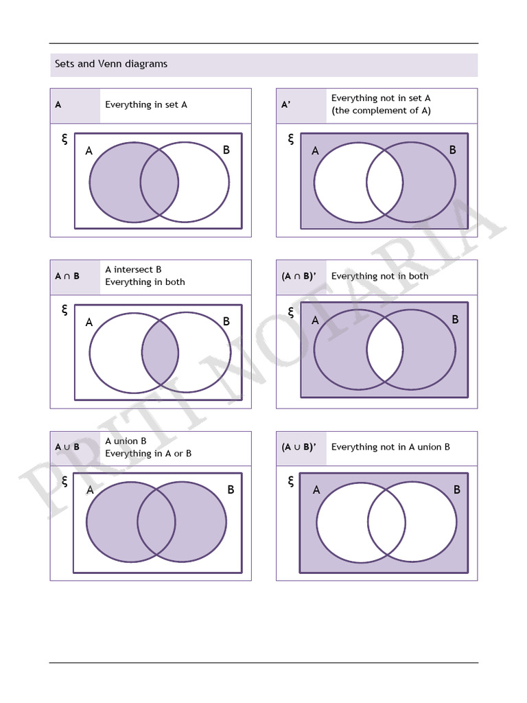 Venn Diagram Pdf