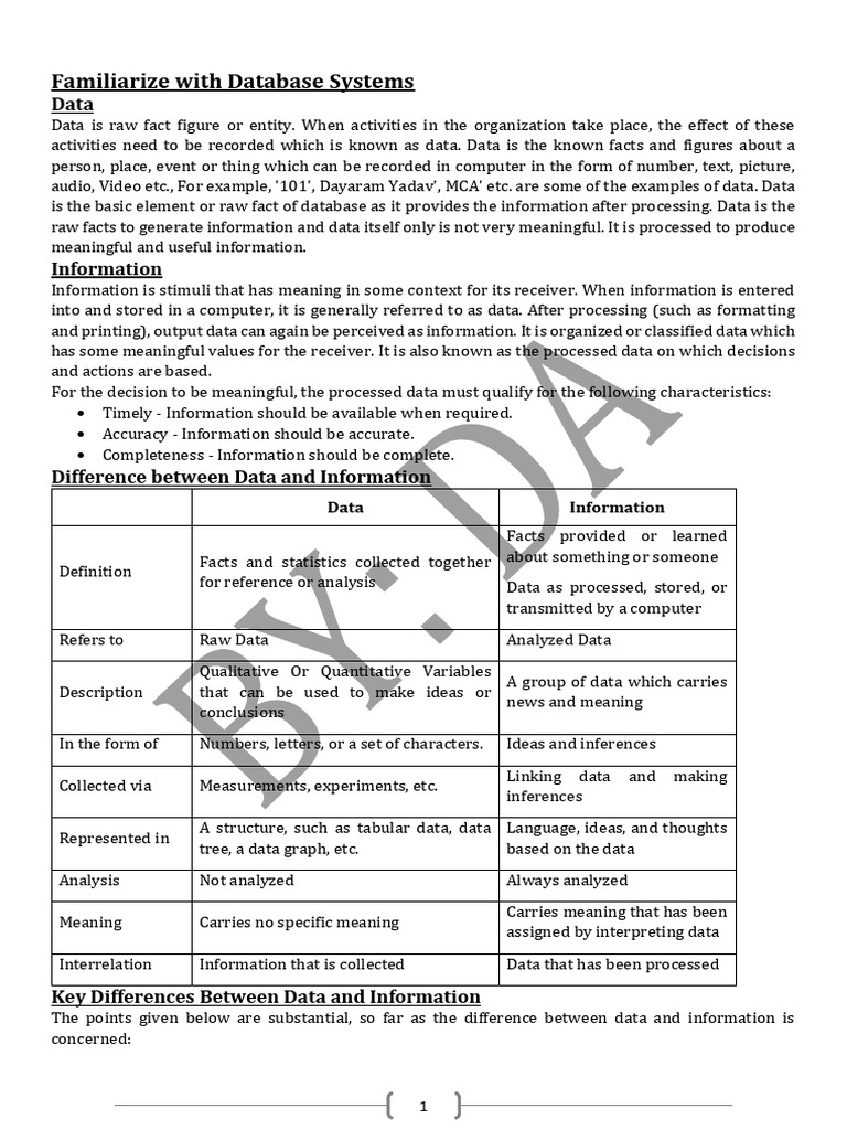 Computer Science Unit 1 Grade 12 Pdf