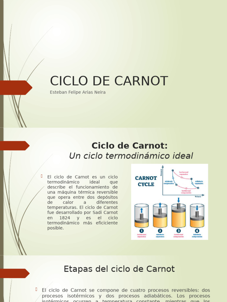 Ciclo de Carnot | PDF