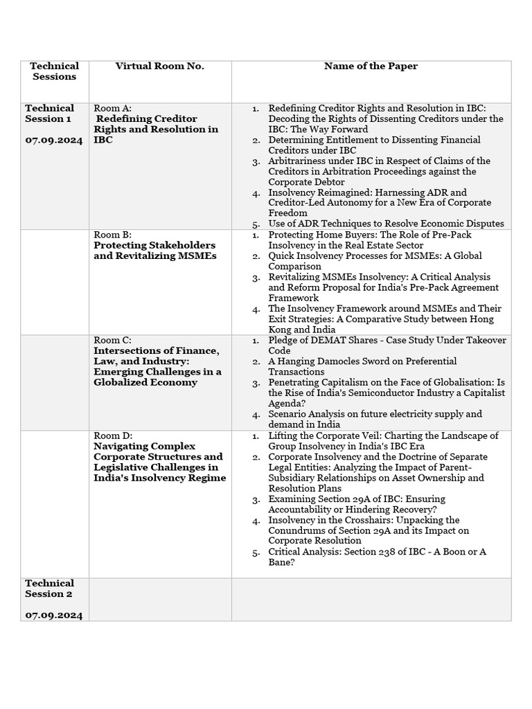 Technical Sessions | PDF