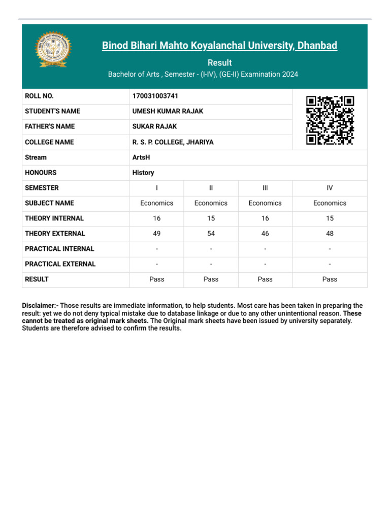Bbmku - Result | PDF