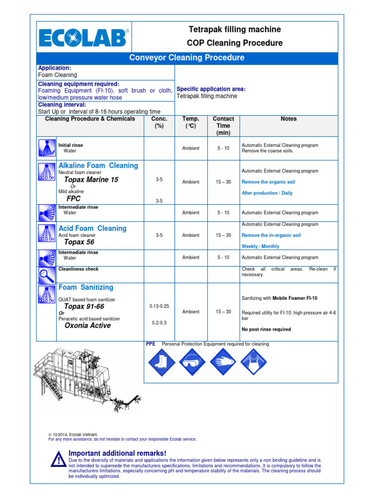 SOP - Tetrapak filling machine COP cleaning Procedure | PDF