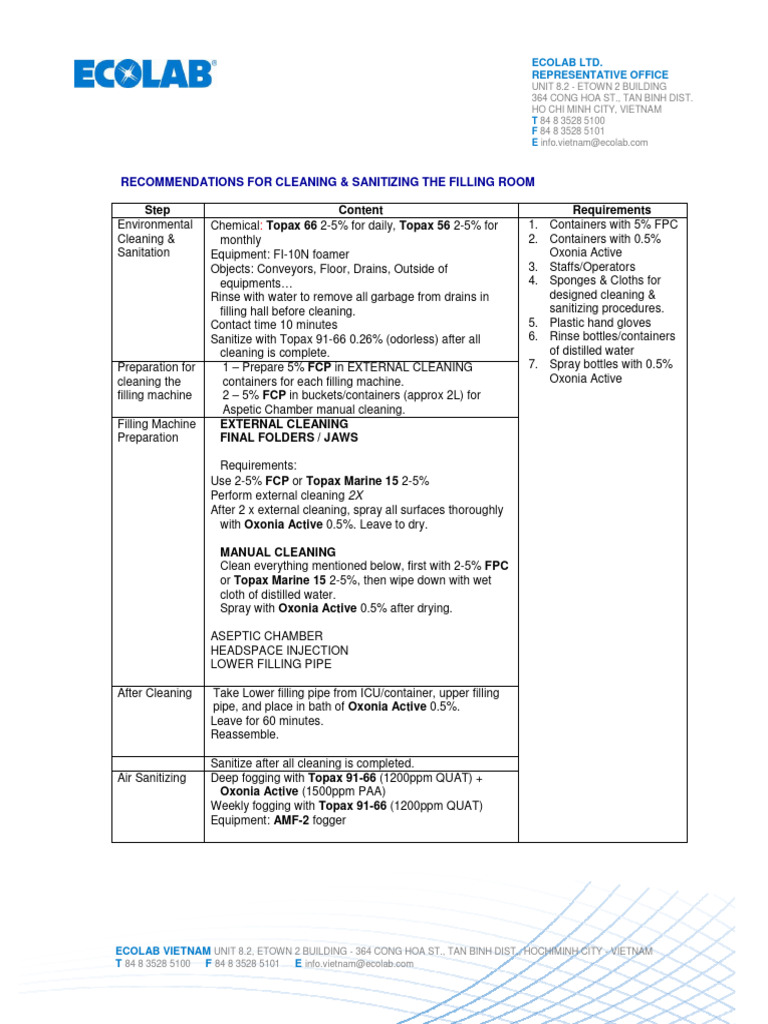 Recommendations For Cleaning Sanitizing The Filling Room | PDF
