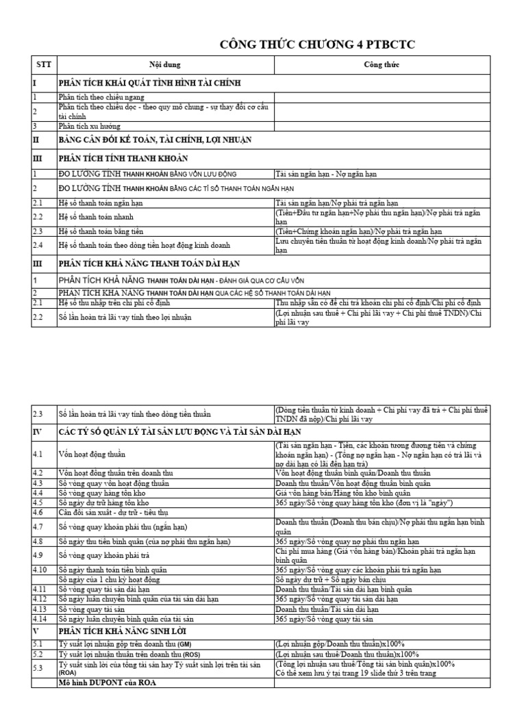 Công TH C Thi PTBCTC - CHƯƠNG 4.xlsx - Trang Tính1 | PDF