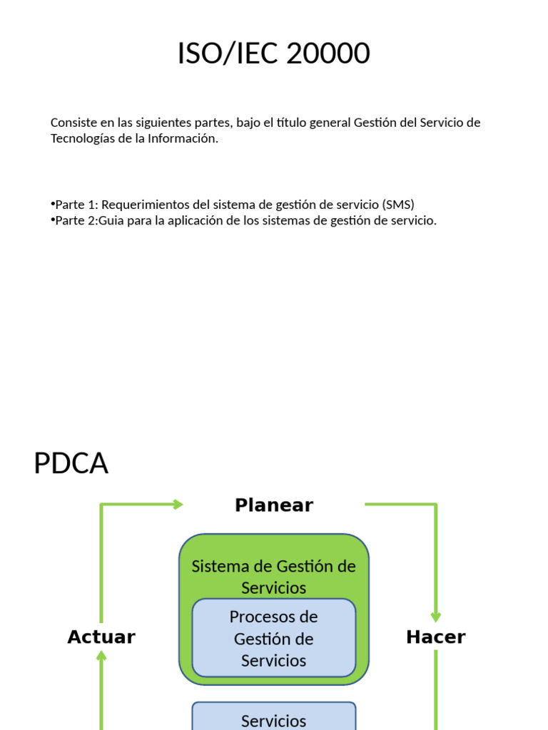 Iso/iec 20000 | PDF | Technology & Engineering