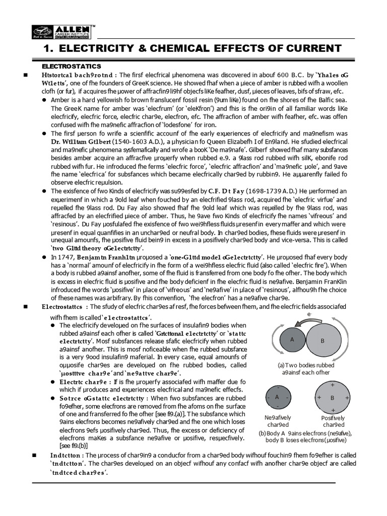 Allen Class 10 Physics | PDF