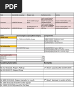 Hotel Float Checklist | PDF | Float (Money Supply) | Cheque
