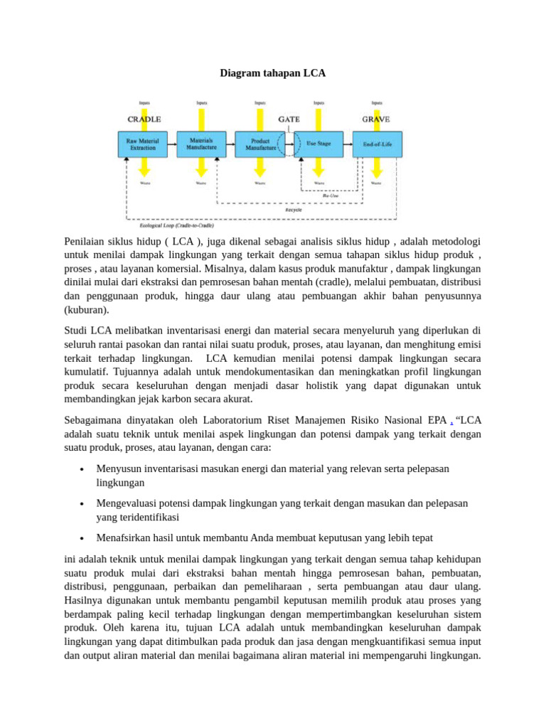 Diagram Tahapan LCA | PDF