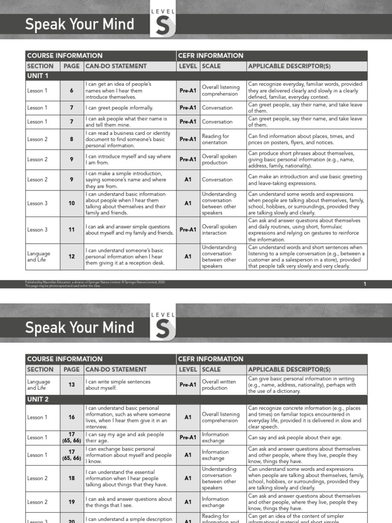Speak Your Mind CEFR Correlation Starter | PDF
