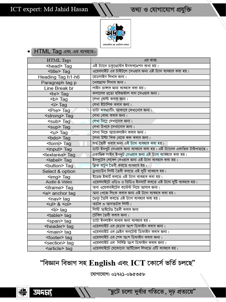 Adommo ICT HTML TAG | PDF