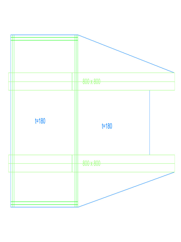 ED2 Plan Model | PDF