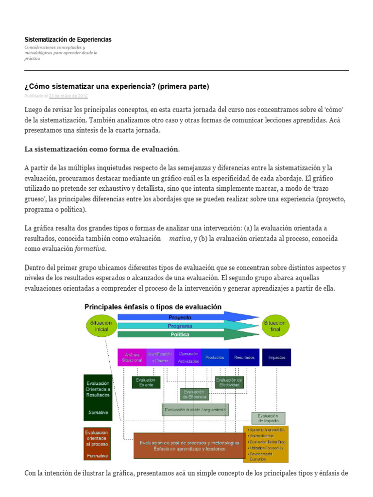 3.¿Cómo sistematizar una experiencia_ (primera parte) _ Sistematización de Experiencias | PDF