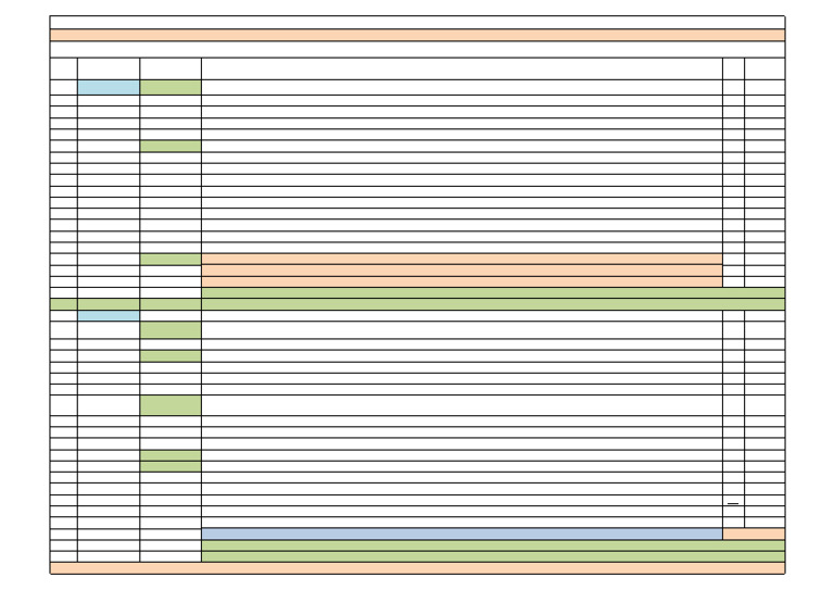 7 Science-Yearly Syllabus Breakdown 2024-25 | PDF