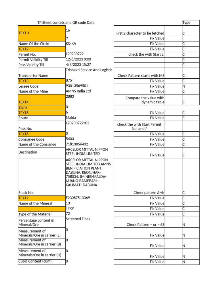 TPSHEET Data Pattern | PDF