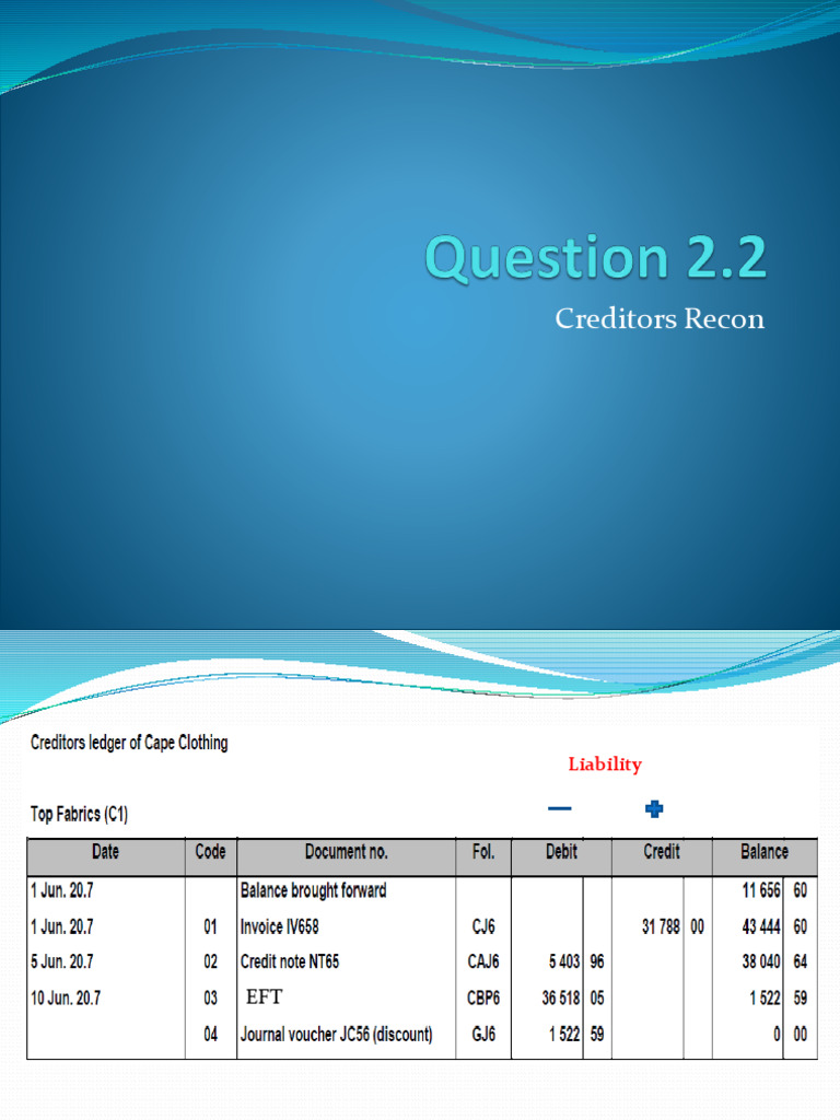 ACCOUNTING | PDF