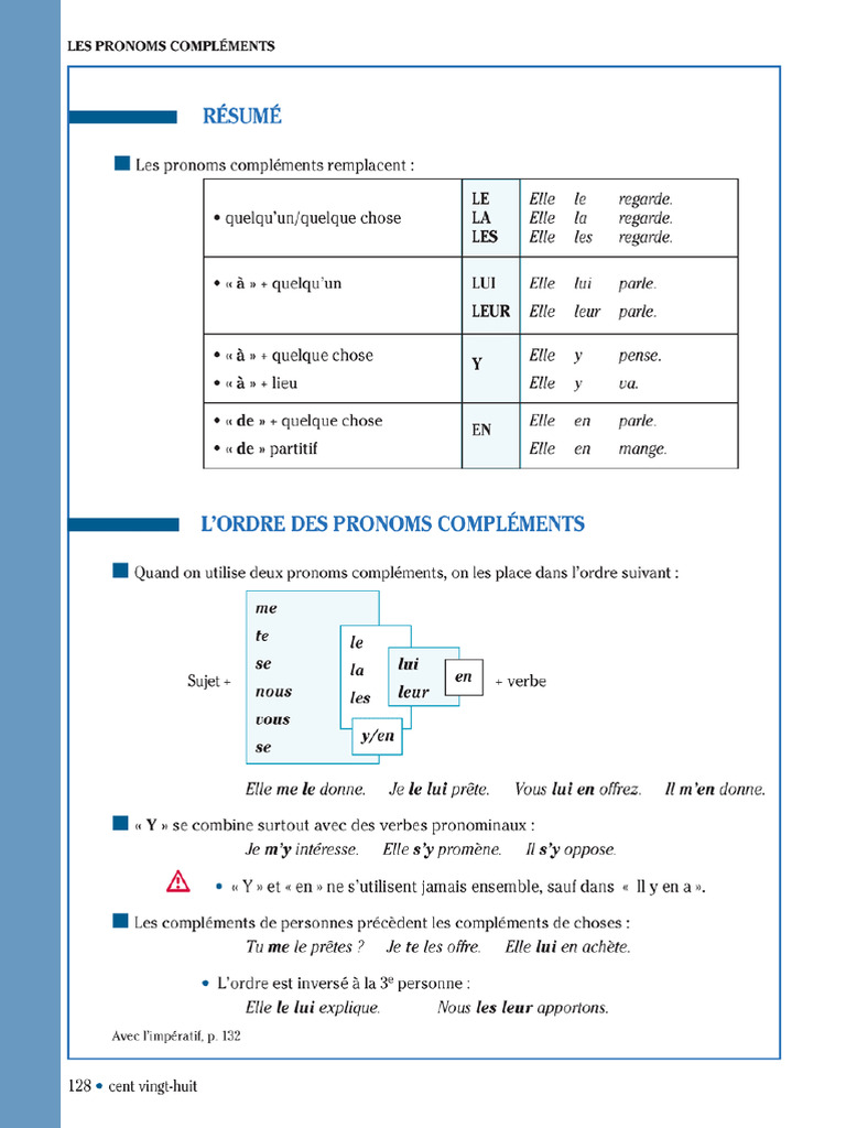 L'ordre Des Pronoms Compléments + Exercices - P.130-133 | PDF