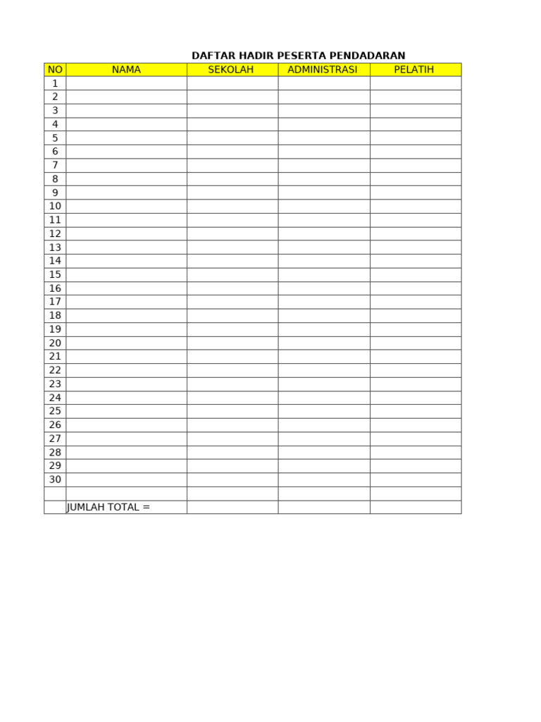 DFTR Hadir Penddran | PDF