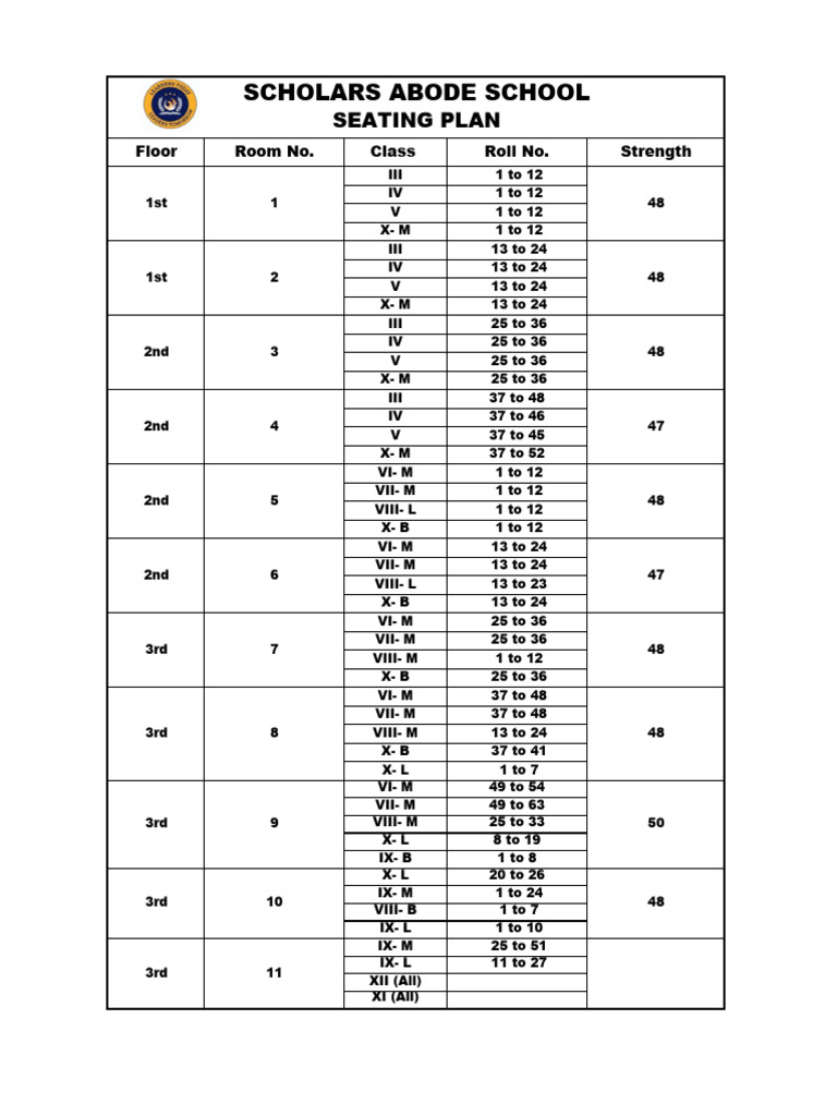 Seating Plan | PDF