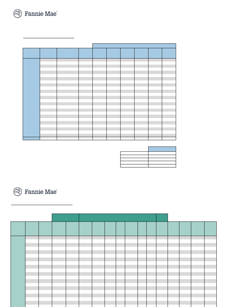 FNMA SF Loan Performance Stat Summary Primary | PDF