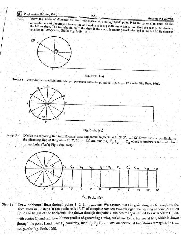 1 Cycloid and Involute | PDF