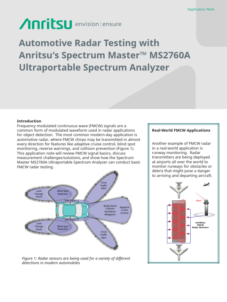 Automotive Radar Testing With Anritsu's Spectrum Master™ MS2760A ...